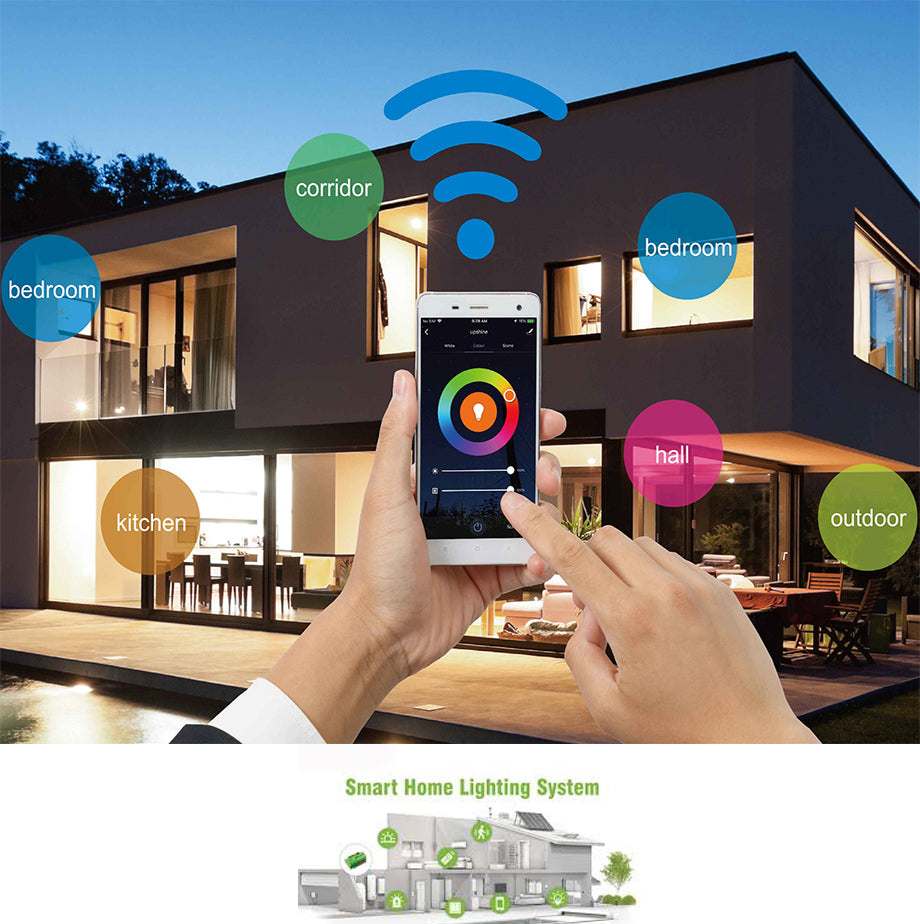 Smart Lighting – Lightingshop